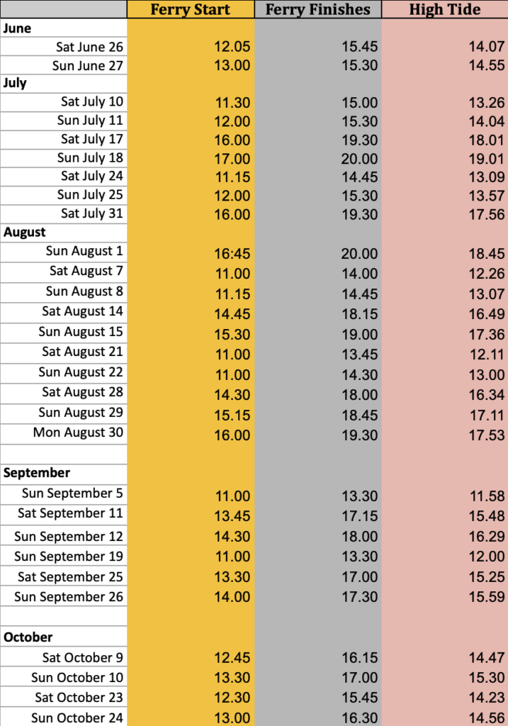 Timetable – Wivenhoe Fingringhoe and Rowhedge Ferry